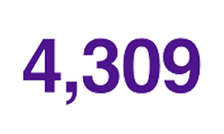 QDM Tools for Process improvement | FedEx